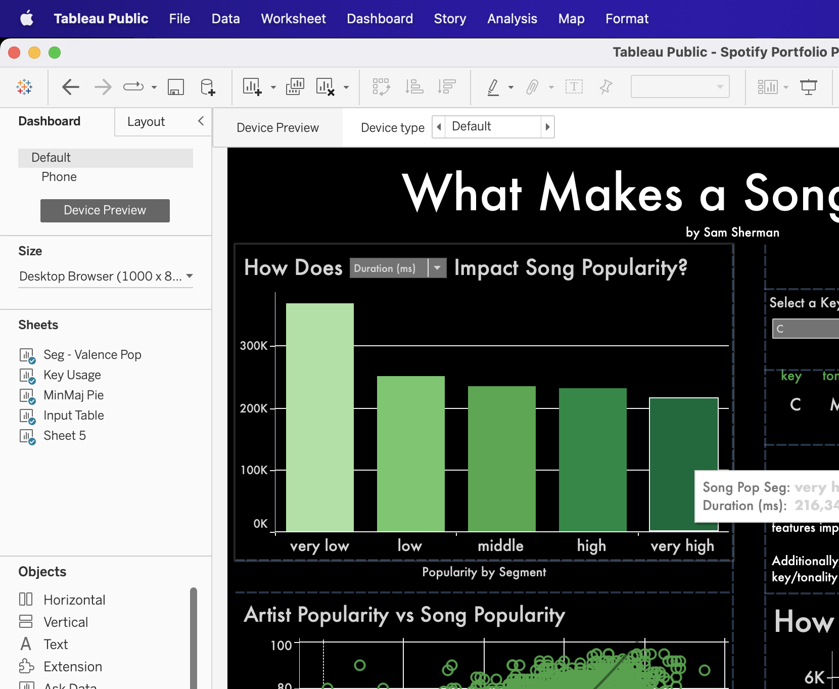 Sam Sherman Portfolio